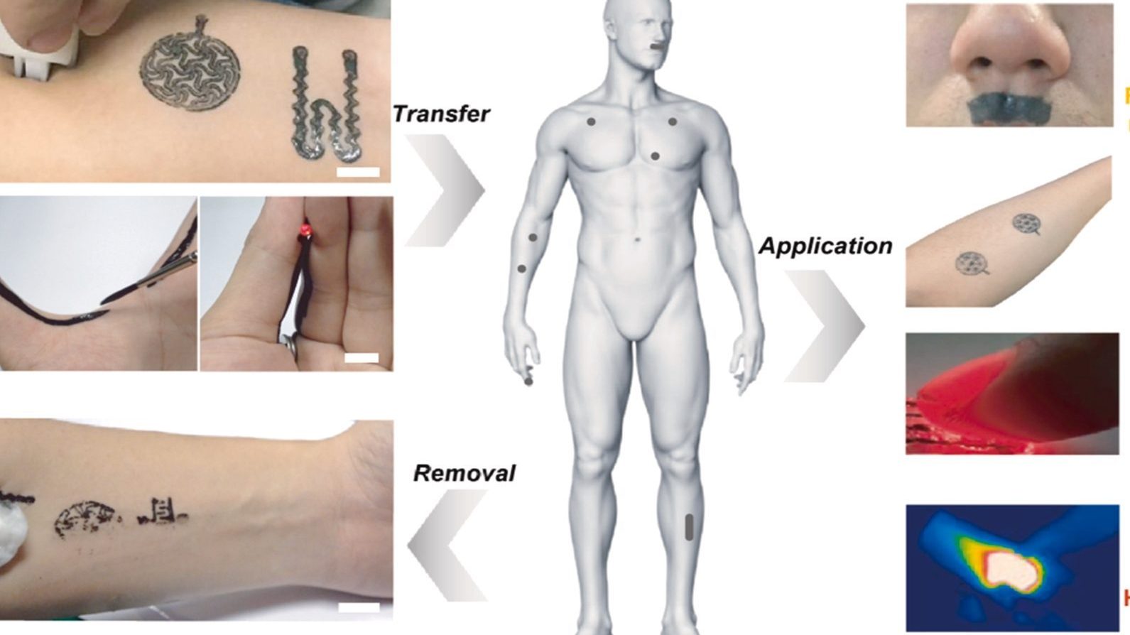 Miniature Intelligent Robotic System (MIRS) Lab – MIRS@HKUST Miniature Intelligent Robotic System (MIRS) Lab – MIRS@HKUST